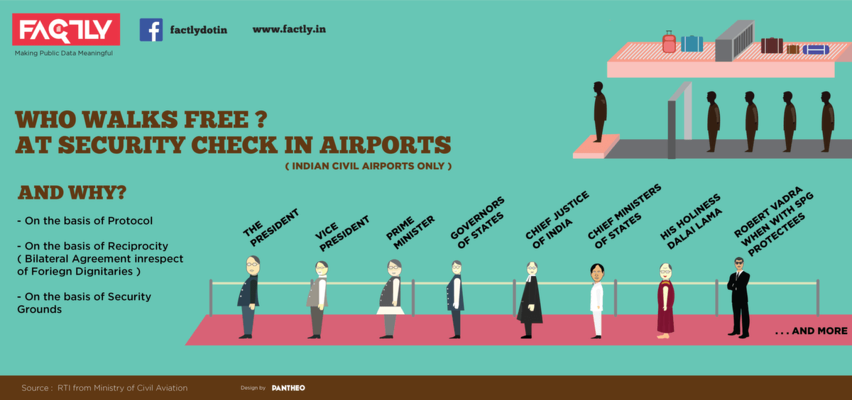 Are Former Chief Ministers exempted from Security Check at Airports?