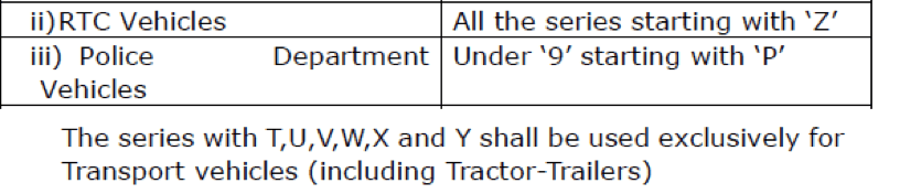 Making Sense of the Vehicle Registration Number - Factly