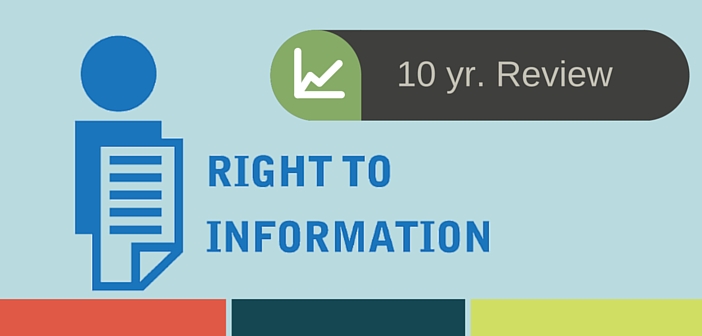 10 years of RTI – What ails the implementation? - Factly