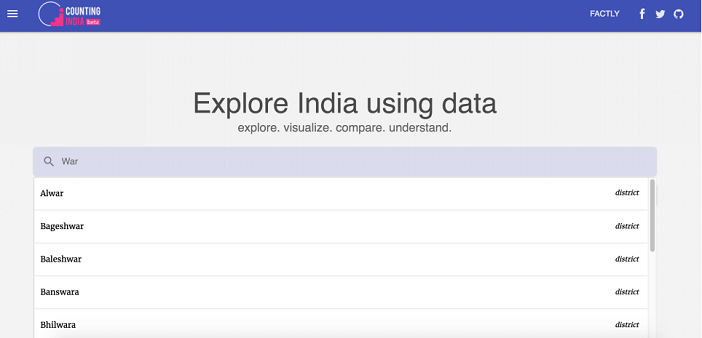 FACTLY launches ‘Counting India’