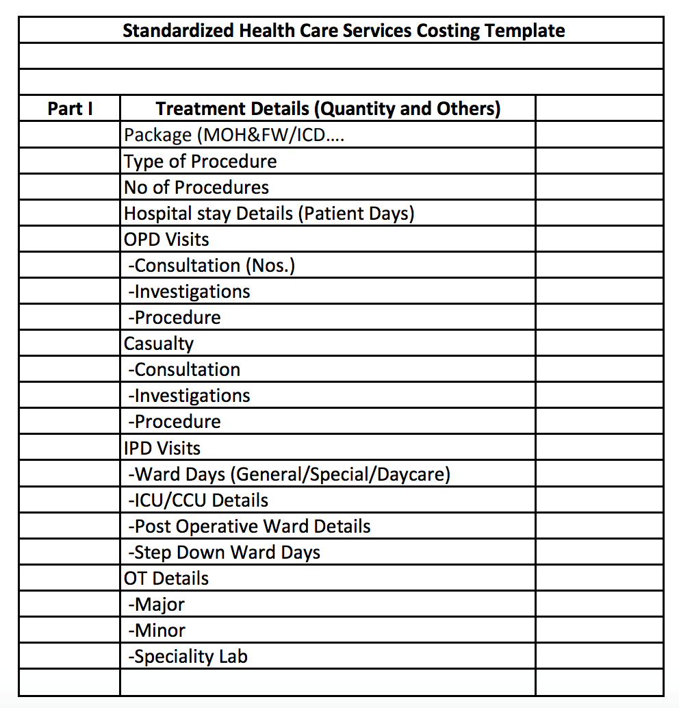 Here is a draft of 'Patient Rights'