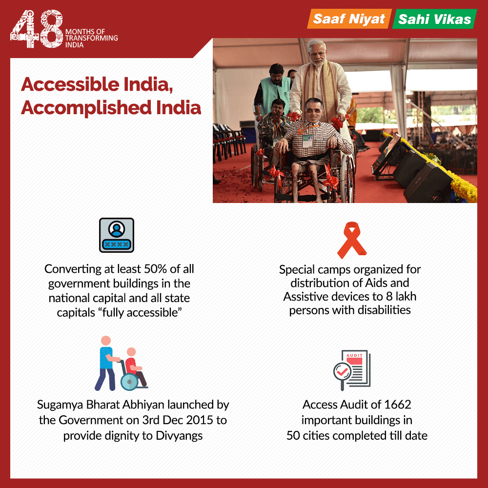 Fact Check: Has Accessibility for PwDs improved in the last four years?