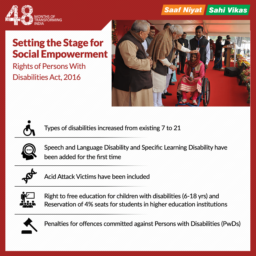 Fact Checking Government Claims on the ‘Rights of Persons with ...