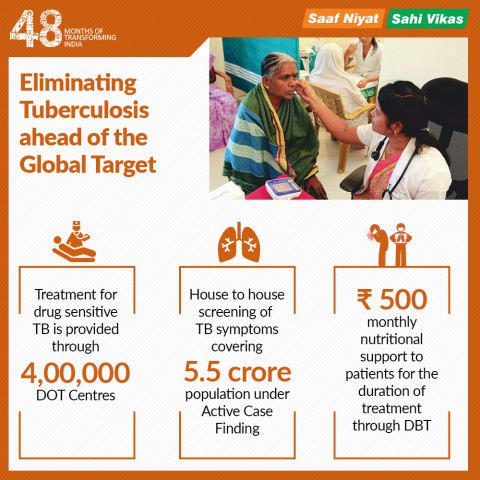 How true are government claims about programs for elimination of ...