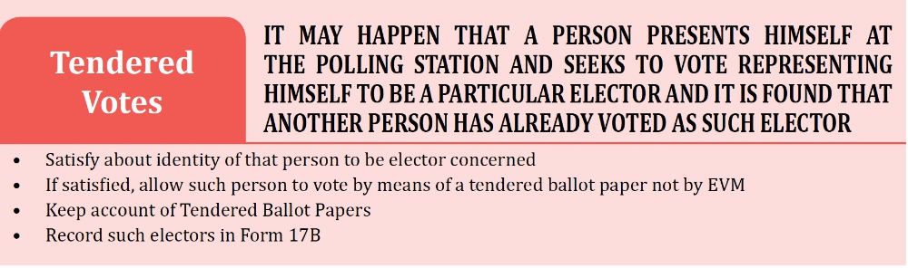 Clearing the air on Tendered Votes & other special cases