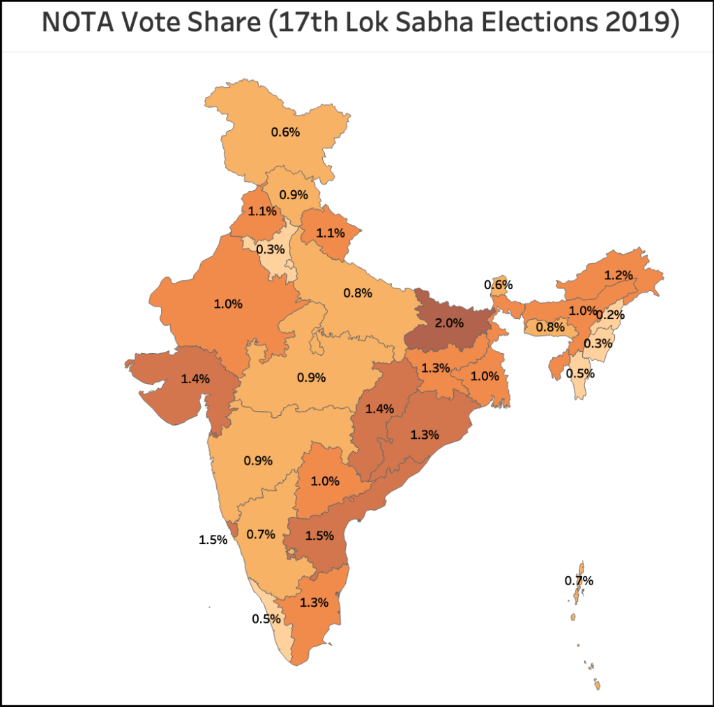 2019 Lok Sabha Elections: NOTA Vote share highest in Bihar