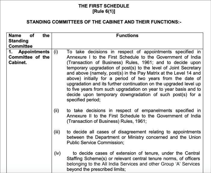Explainer: How does the Union Cabinet function?