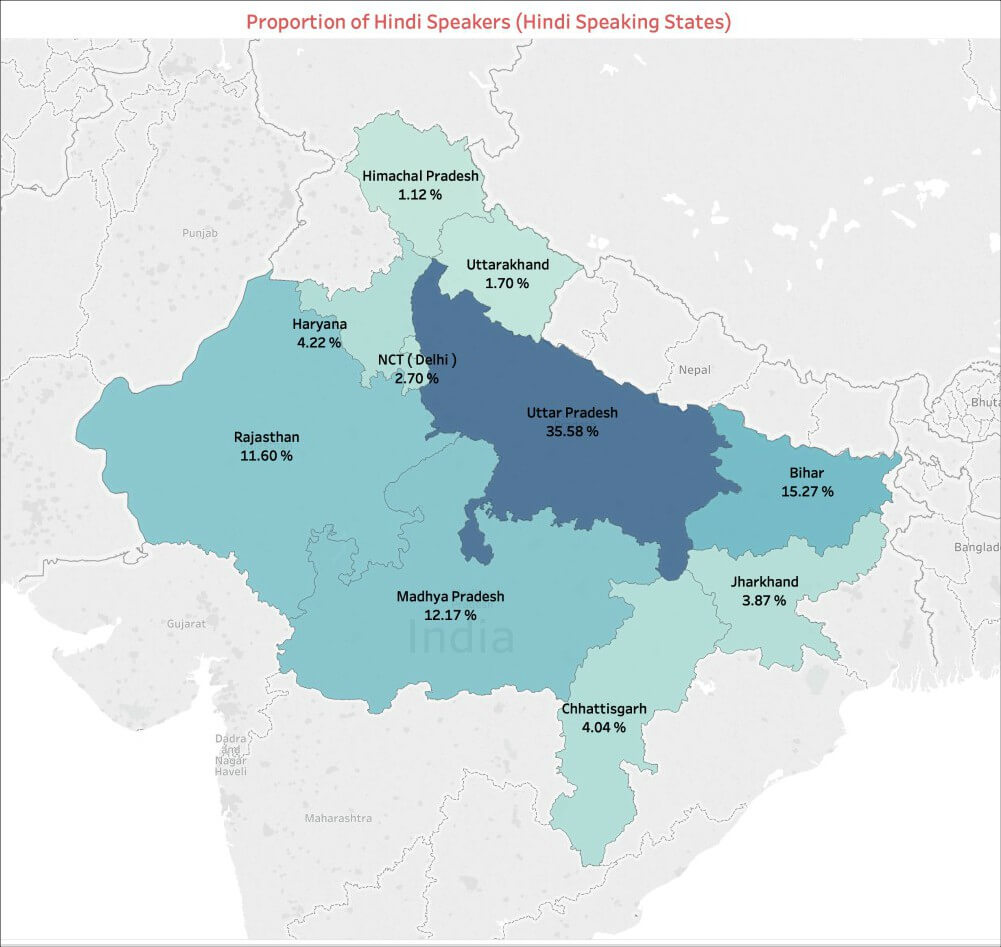 Does Hindi gain from the exponential population growth of its native ...