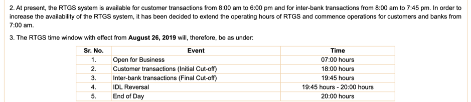 Explainer: What changed for Card Transactions?