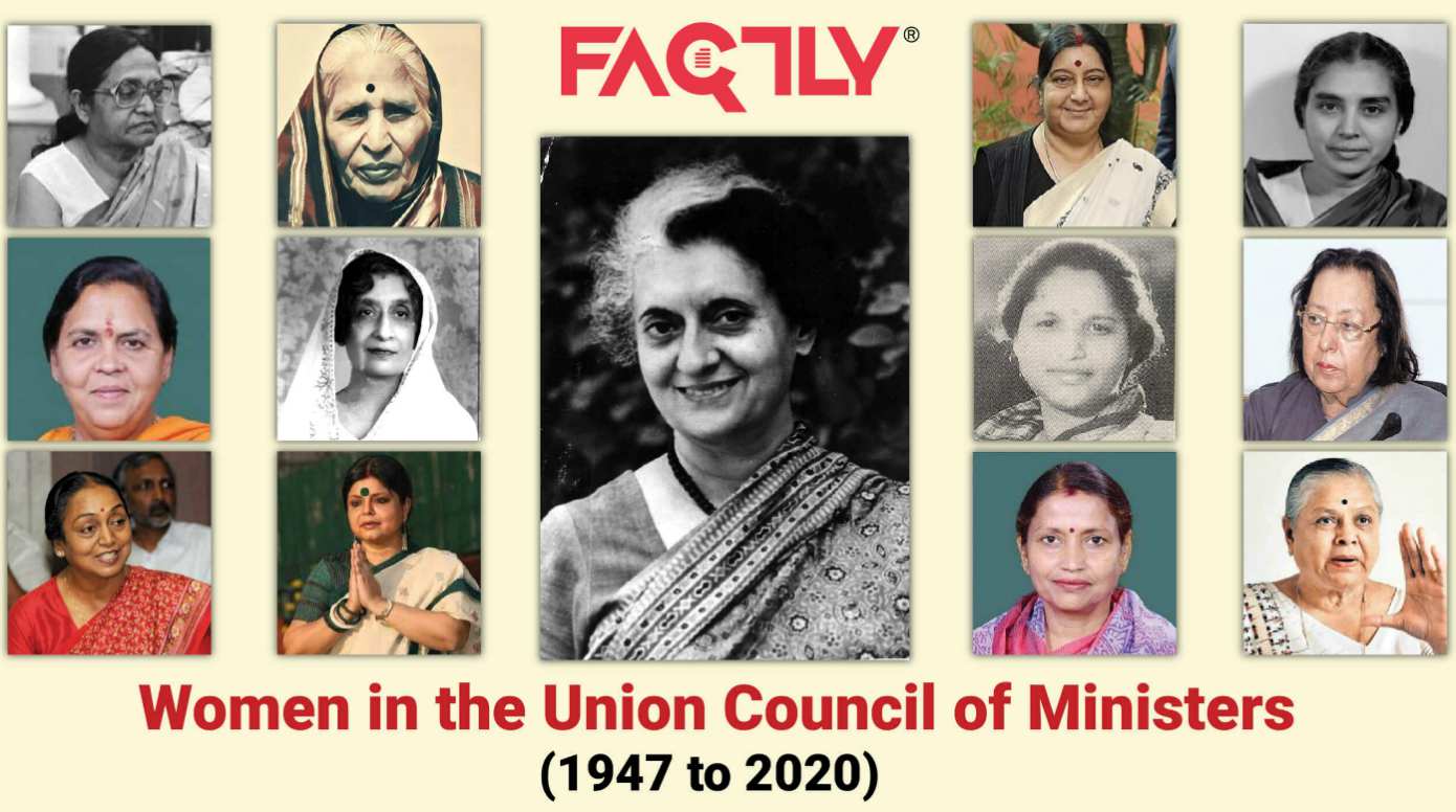 Women in the Union Council of Ministers (1947 to 2020)