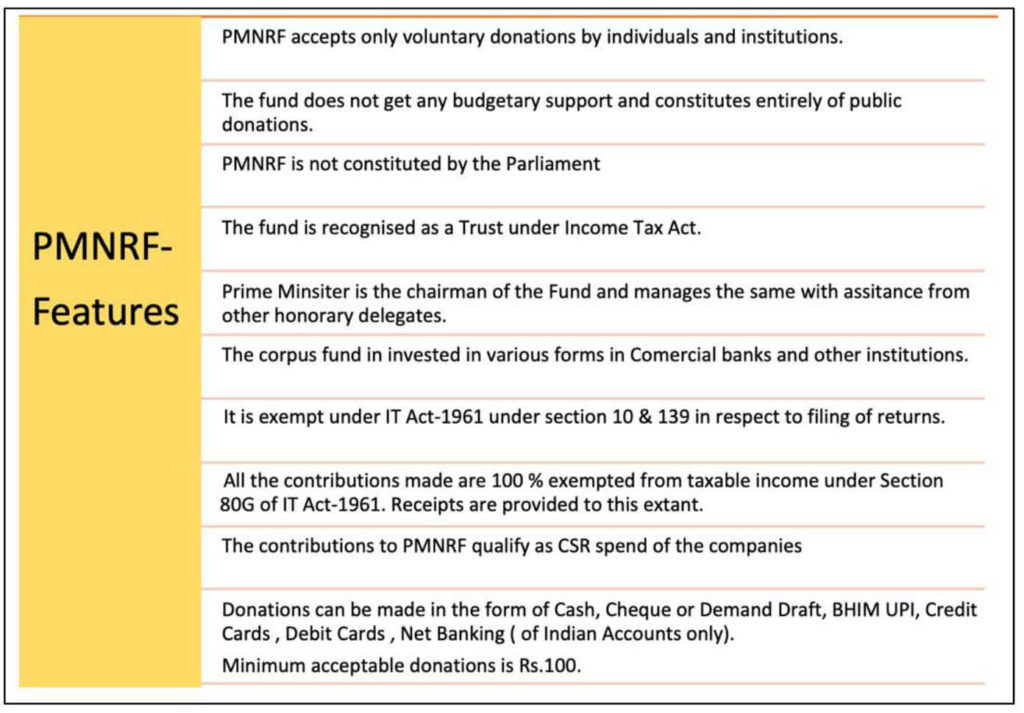 Explainer: PMNRF Vs PM CARES – What are these funds for?