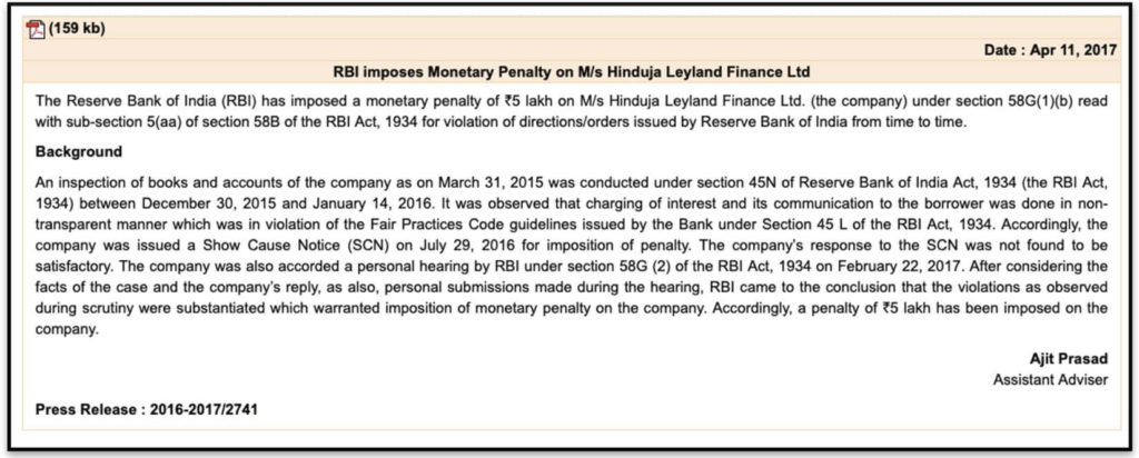 What are ‘RBI Guidelines for Fair Practice Code for the Lenders?