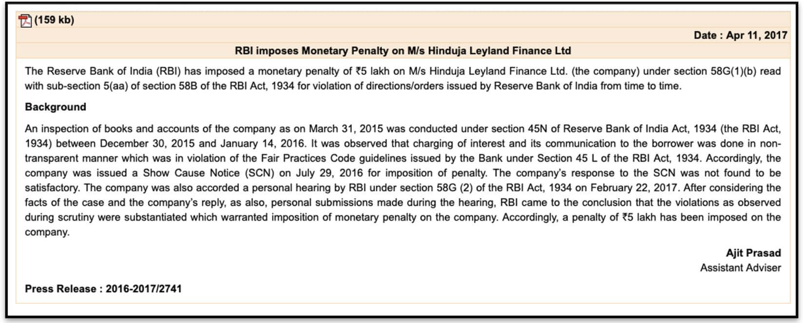 What are ‘RBI Guidelines for Fair Practice Code for the Lenders?
