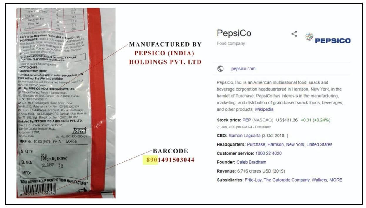 Can first 3 digits of a Barcode tell us where a Product is Manufactured?