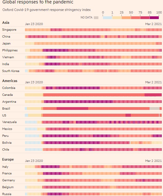 Old message revived as new lockdown restrictions in various countries ...