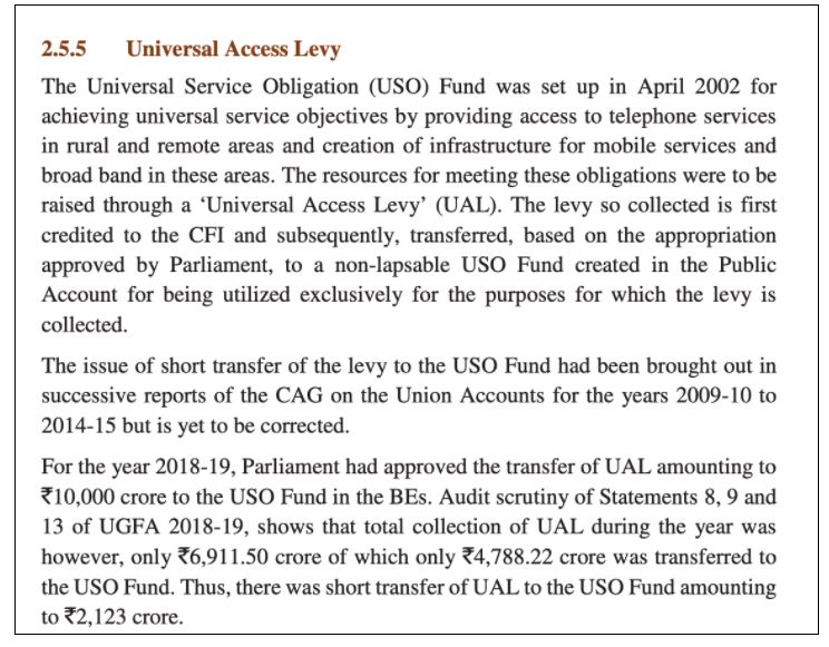 After 20 years,50% of Universal Service Obligation Fund remains unutilized
