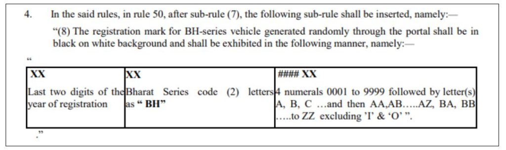 Explainer: All you need to know about the new ‘Bharat’ or BH Series for ...