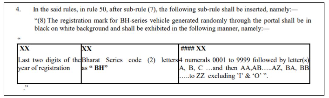 Explainer: All you need to know about the new ‘Bharat’ or BH Series for ...