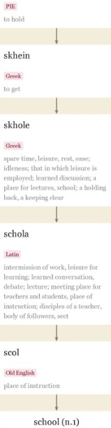 There is no evidence to show that ‘School’ means ‘Study Centre House of ...