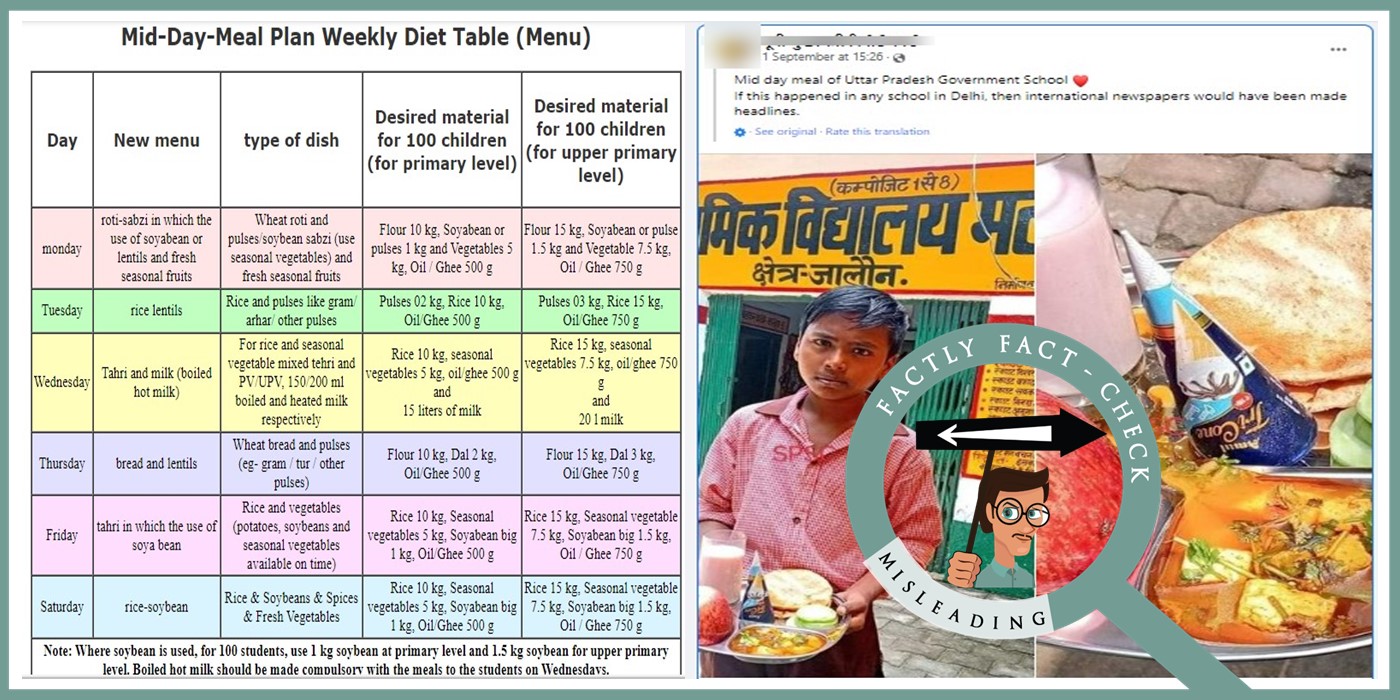 Midday Meal Posters