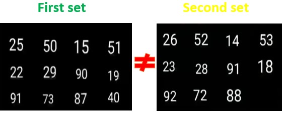 The two sets of numbers shown in this video are different - FACTLY