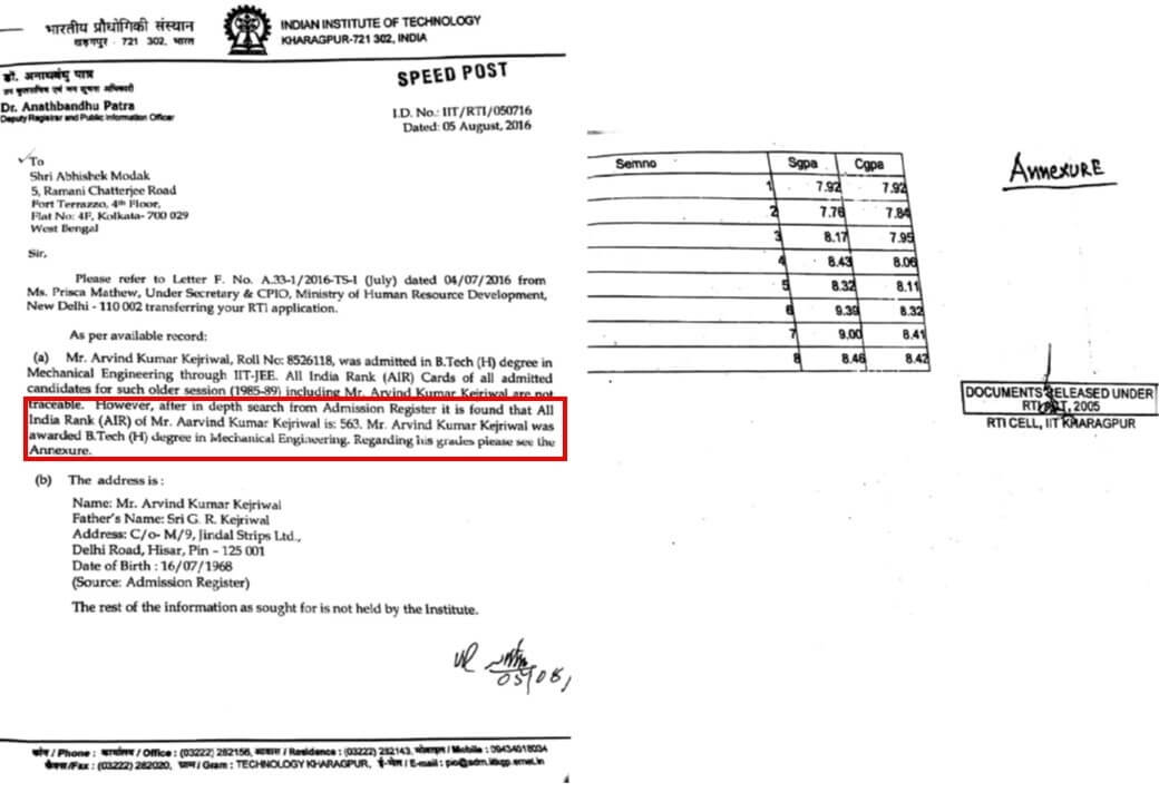 Arvind Kejriwal was admitted in IIT Kharagpur on merit, not through ...