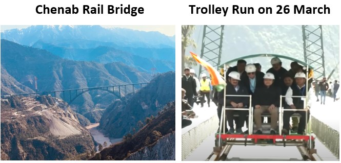 ಸೇತುವೆ ಚೆನಾಬ್ ರೈಲು ಸೇತುವೆ ಅಲ್ಲ, ಚೀನಾದ ಬೈಪಾನ್ ನದಿ ಸೇತುವೆ - FACTLY