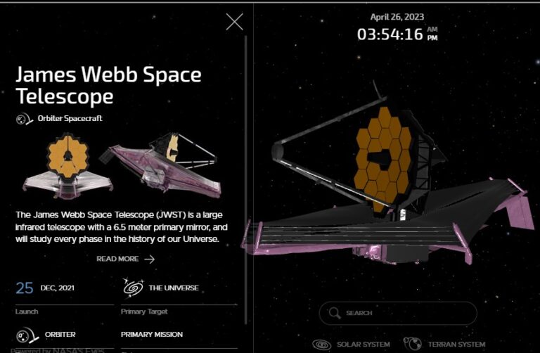 James Webb Space Telescope Observations Align with, Not Disprove, the ...