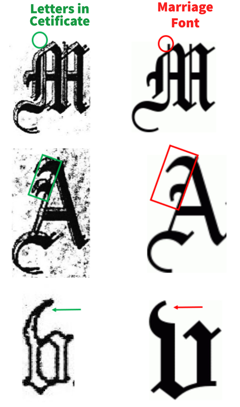 Analyzing Claims About PM Modi's 1983 M.A. Certificate: What the ...