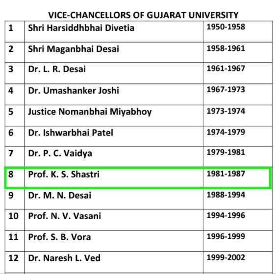 Analyzing Claims About PM Modi's 1983 M.A. Certificate: What the ...