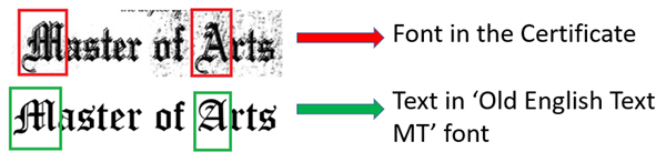 Analyzing Claims About PM Modi's 1983 M.A. Certificate: What the ...