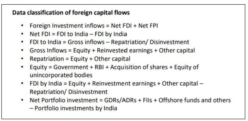 Data: For the First Time in Ten Years, Gross FDI Inflows Fell in 2022-23