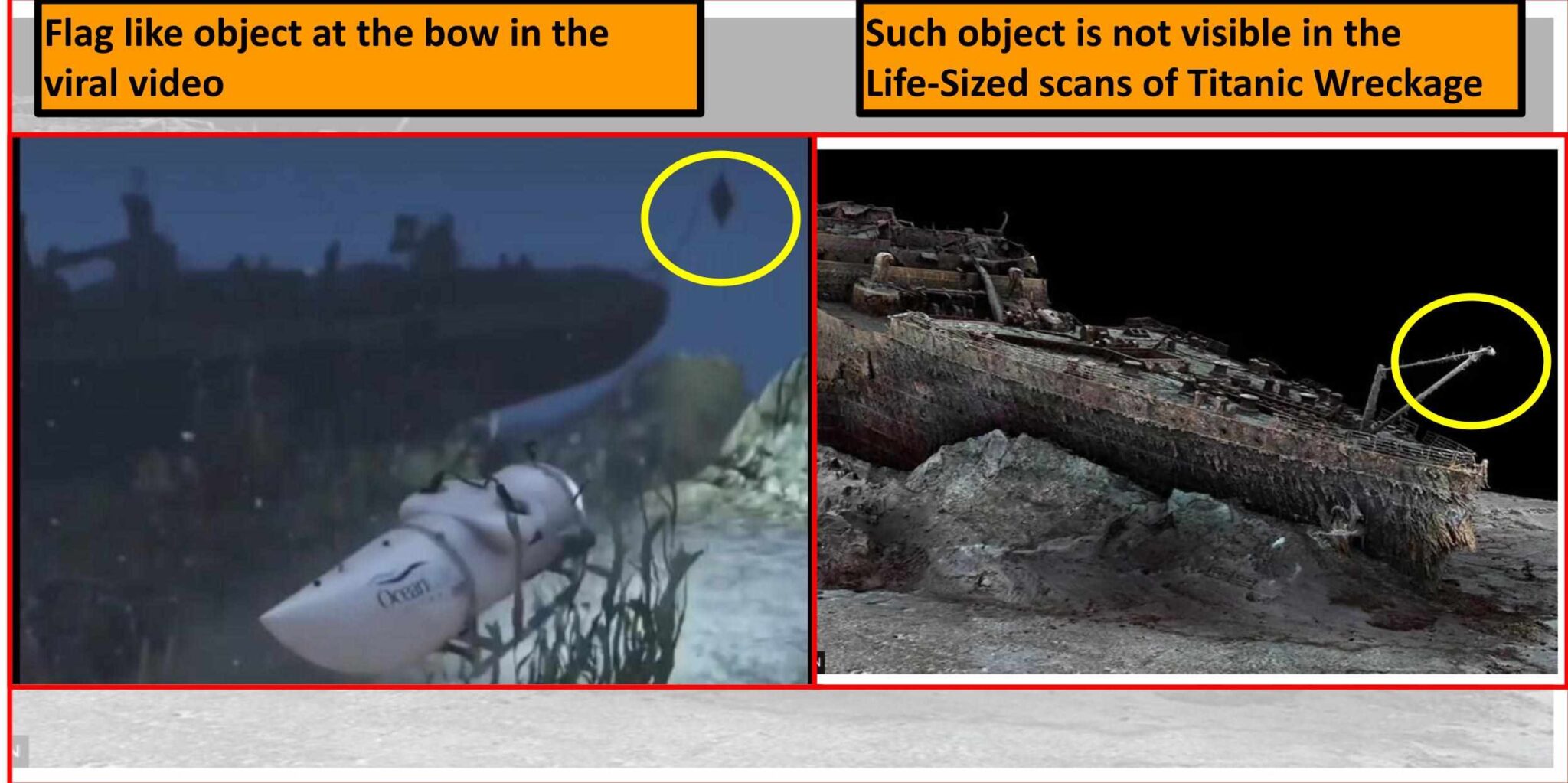 Unrelated videos are viral as the visuals of Ocean Gate's Titan ...