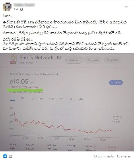 సనాతన ధర్మంపై ఉదయనిధి స్టాలిన్ చేసిన వ్యాఖ్యల అనంతరం సన్ టీవీ షేర్లు ...