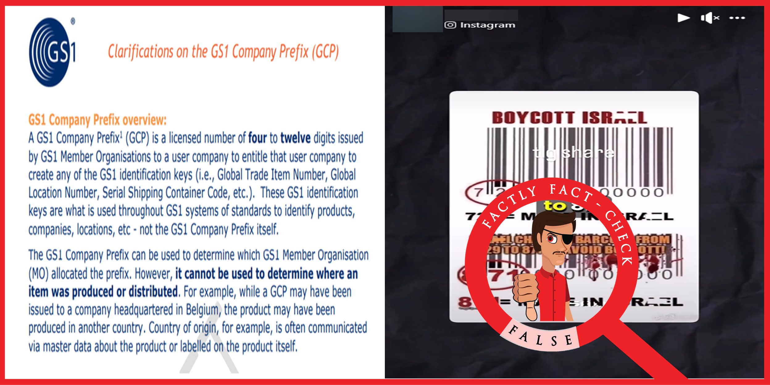 The barcode only shows the GS1 member country where the manufacturing ...