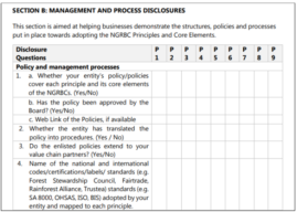 Explainer: Understanding the Business Responsibility and Sustainability ...