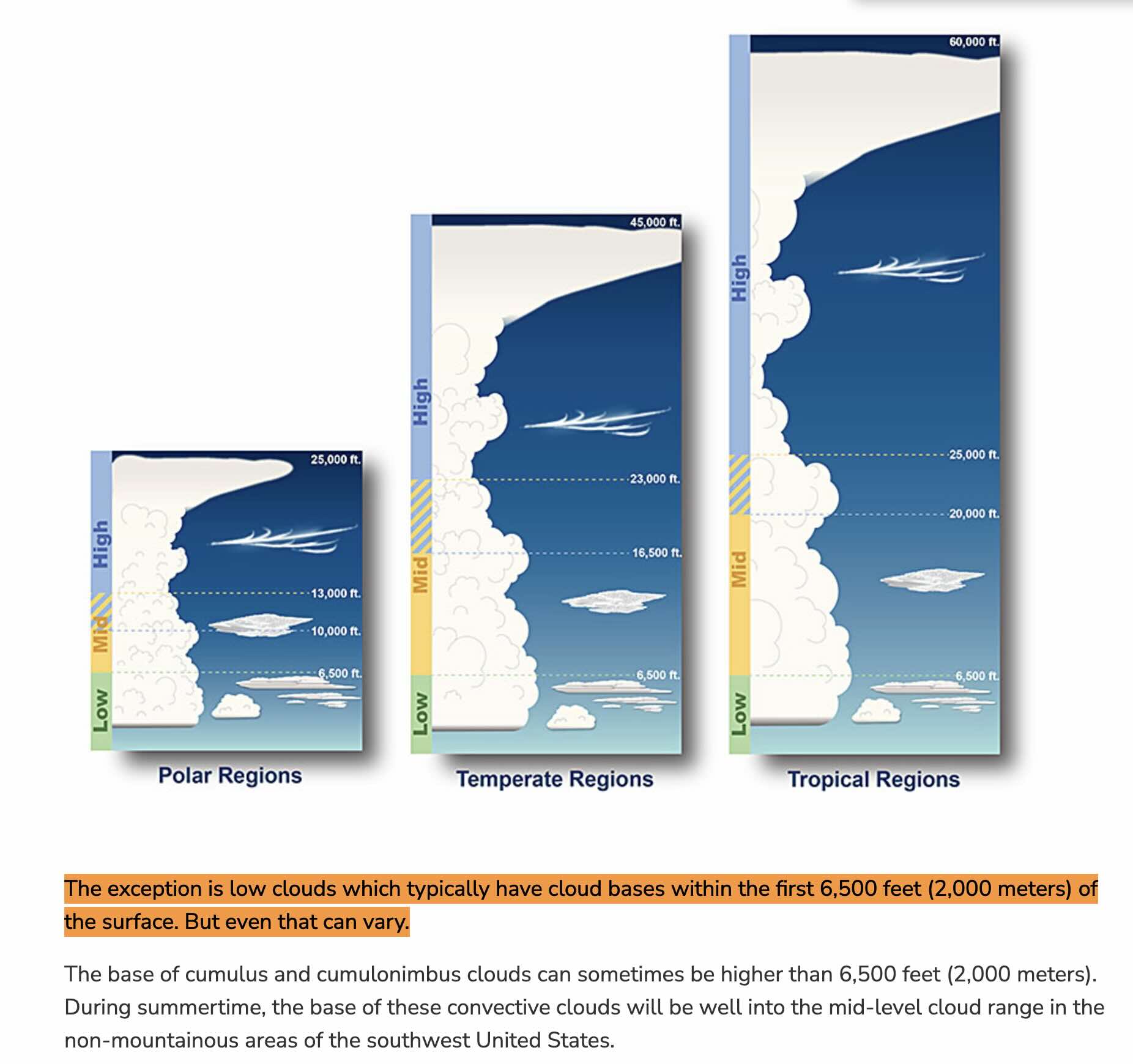 Fact Check: White Mass Falling On Ground Is Not A Natural Cloud