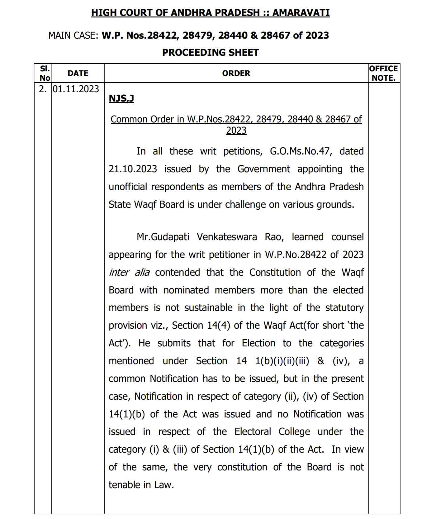 Andhra Pradesh Government did not abolish the Waqf Board in the state; it only dissolved the ...