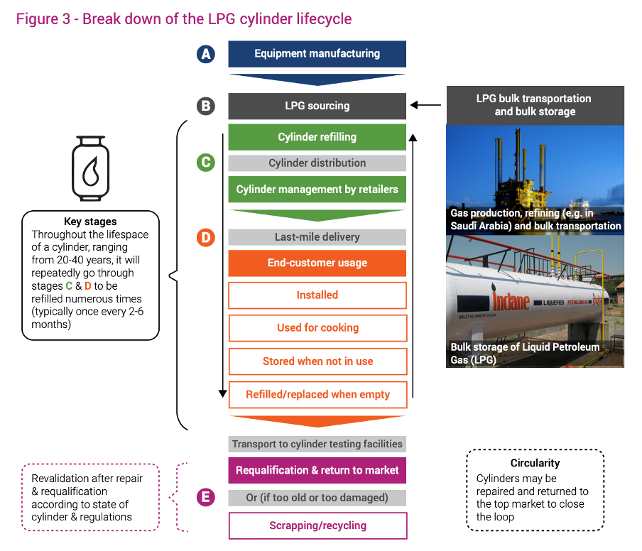Data: Maharashtra, UP, Tamil Nadu, Bihar and Rajasthan Account for Half ...