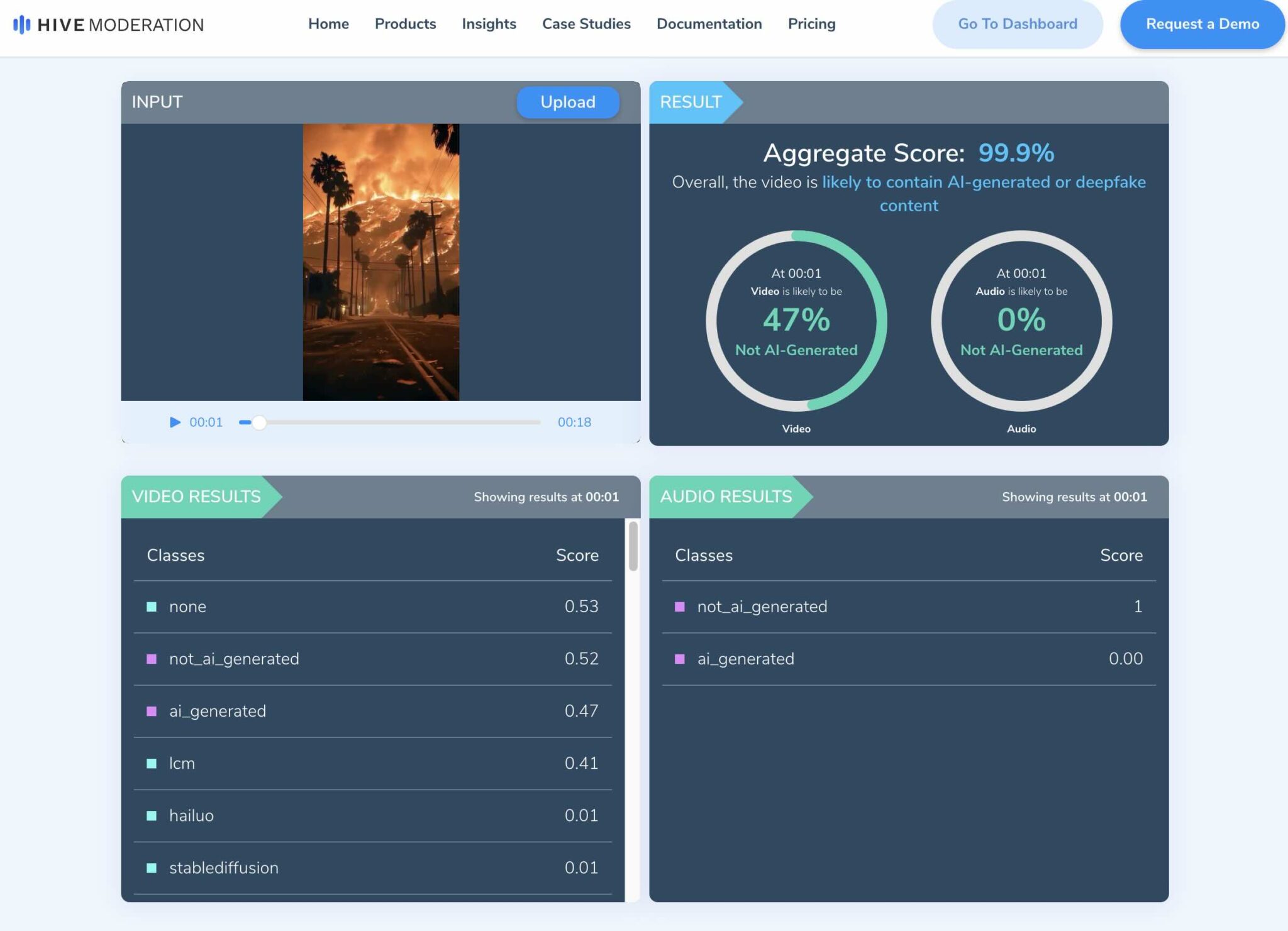 AI-generated visuals are falsely shared as real photos and videos of ...