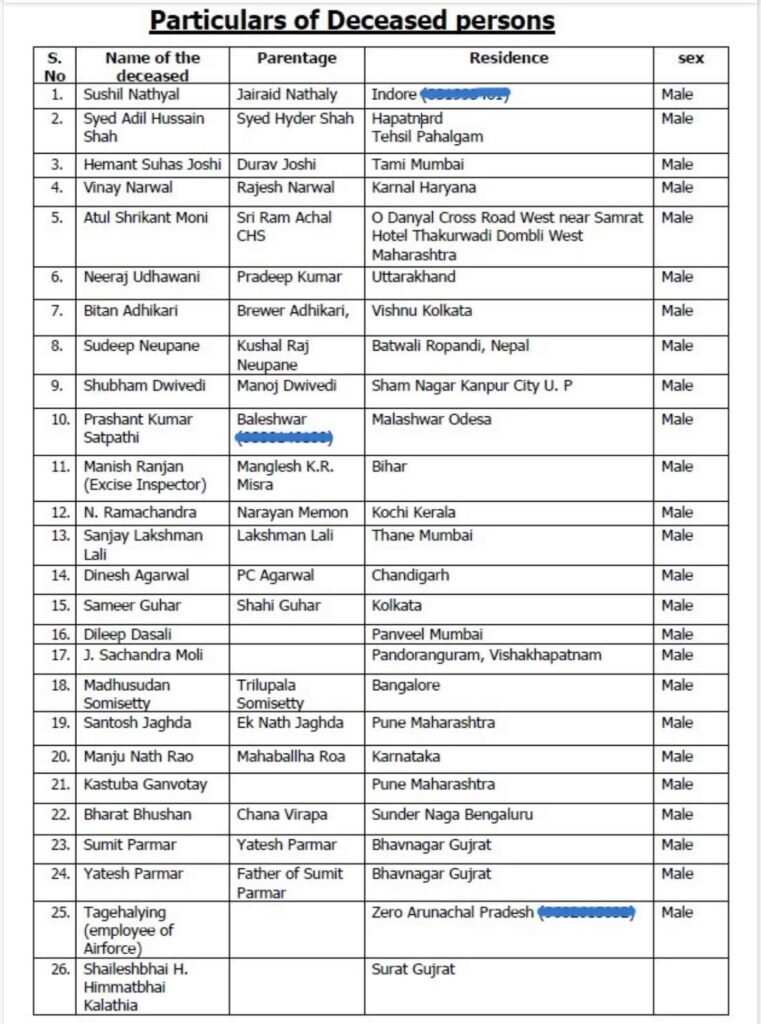 The Viral List of Deceased in Pahalgam Terror Attack Is Fabricated - FACTLY
