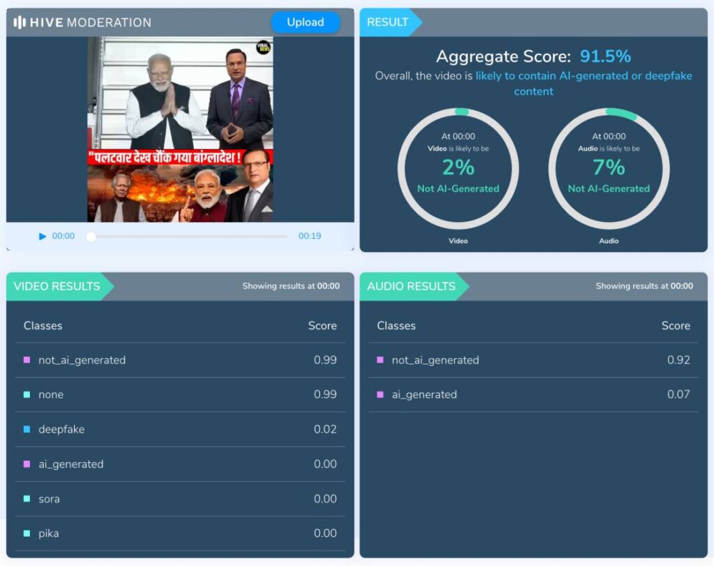 AI-generated video falsely shows Rajat Sharma reporting a potential India-Bangladesh war - FACTLY
