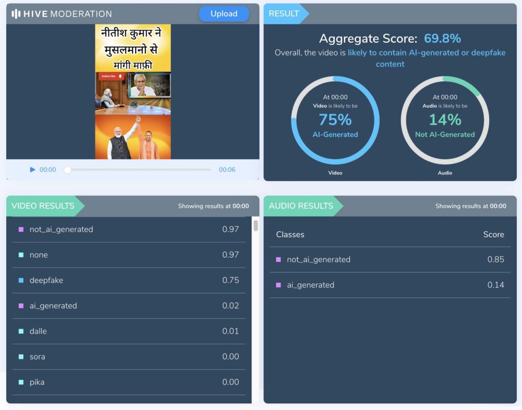An AI-generated video is shared as visuals of Modi watching Bihar CM ...